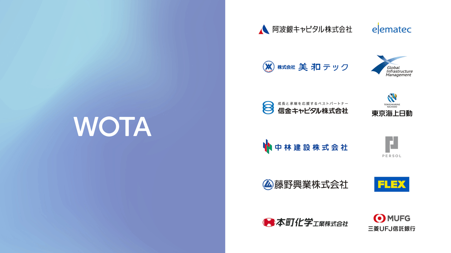 水問題の構造的な解決に挑むWOTA、シリーズC資金調達を実施 | WOTA株式会社 l Water Freedom for Everyone ...